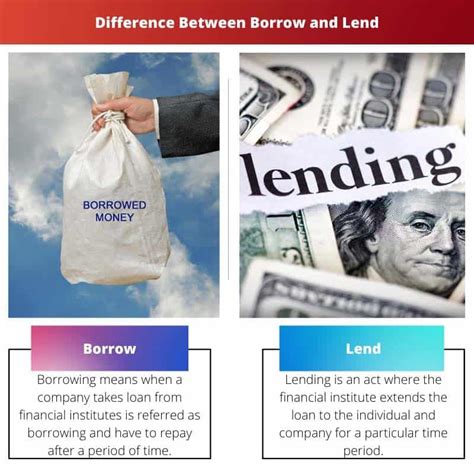 Borrow Vs Lend Difference And Comparison