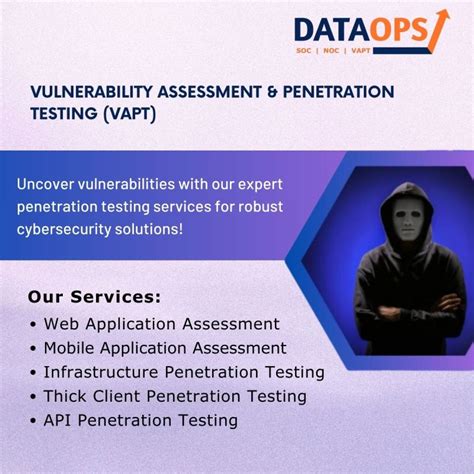 Cybersecurity Penetrationtesting Vapt Dataops Ethicalhacking