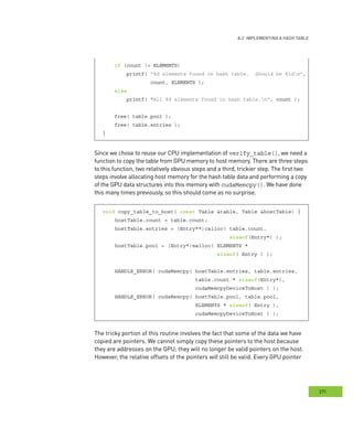 CUDA By Example Advanced Atomics Notes PDF