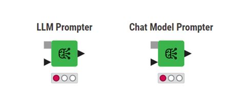 A Beginners Guide To Build Your Own Llm Based Solutions Knime