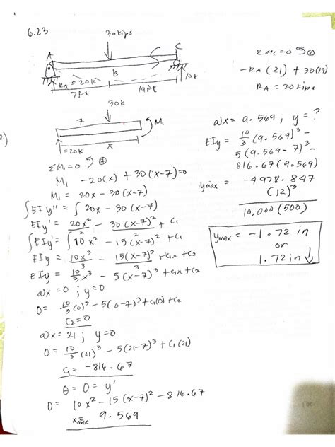 Plates Deflection Pdf