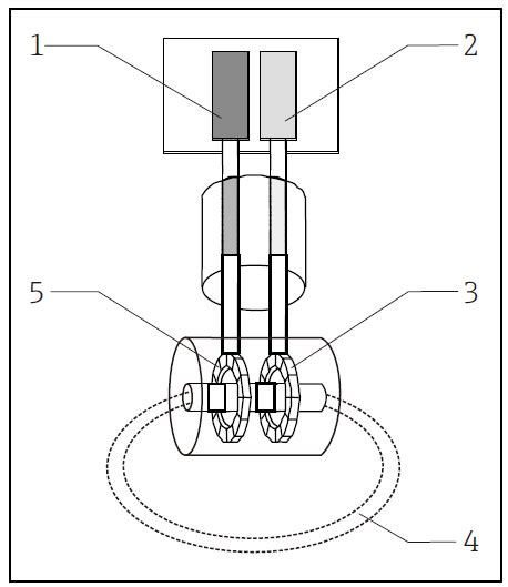 Inductive Conductivity Sensors In The Chlor Alkali Industry