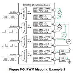 DRV Q Control Of Low Side Driver In PWM Mode Motor Drivers Forum Motor Drivers TI