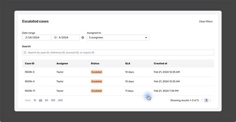 global assignment policies and queues