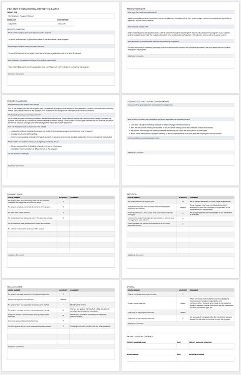 Post Mortem Template Powerpoint Toptemplatemyid