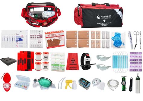 Alberta 3 First Aid Kit Checklist At Frances Rhodes Blog
