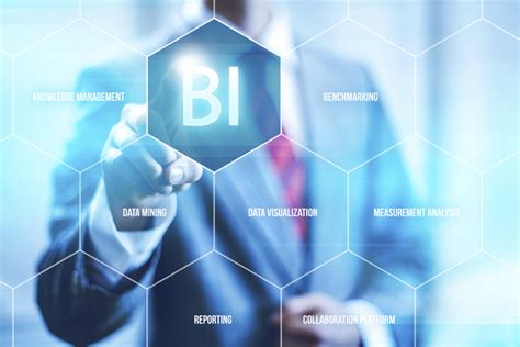 What Is BI Business Intelligence Definition And Solutions