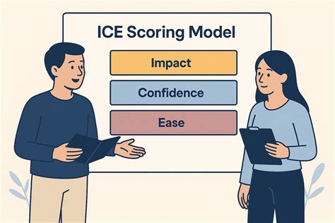 Ice Scoring Model Ice Scoring Model