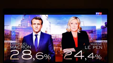 Может перестать звонить Путину Соцсети о выборах во Франции