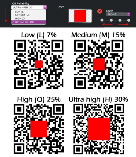 Tutorials IQR Codes QR Code Art Studio