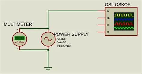 Paham Simulasi Tegangan Maksimum Tegangan Peak To Peak Dan Tegangan Efektif Menggunakan Proteus