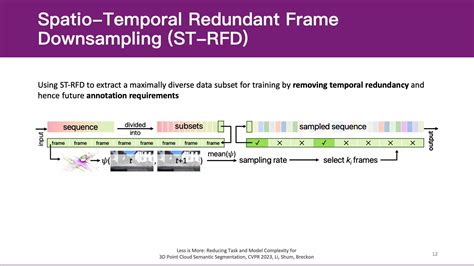 Less Is More Reducing Task And Model Complexity For 3d Point Cloud Semantic Segmentation Prof