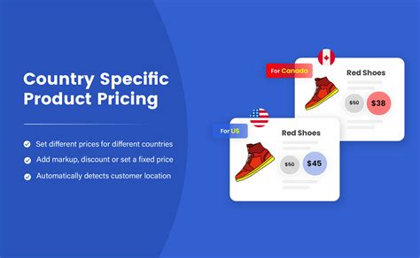 Country Based Product Pricing Woocommerce Marketplace