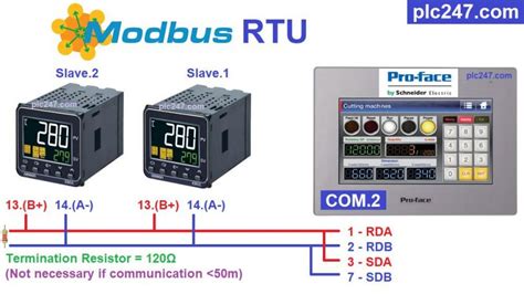 Hmi Proface Modbus Rtu Omron E5cc Tutorial