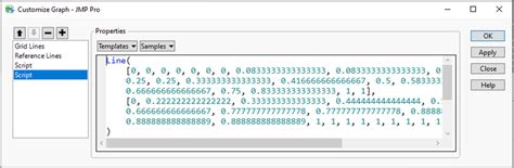 Solved How Do I Display Multiple Roc Curves On The Same Graph Jmp User Community