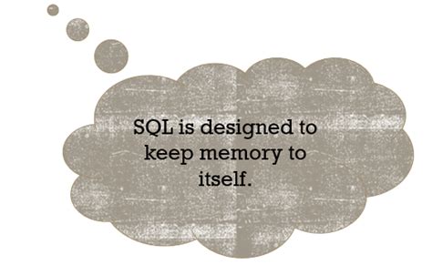 Free Tools To Monitor SQL Server Performance