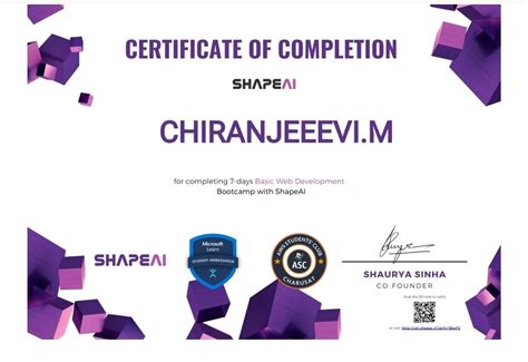 Chiranjeevi M On Linkedin Shapeai