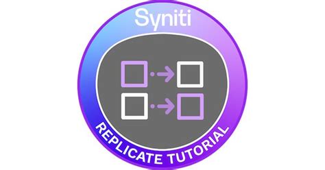 Aman Wani On Linkedin Replicate Tutorial Was Issued By Syniti To Aman Wani