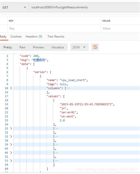 Springboot对接influxdbspringboot Influxdb Csdn博客