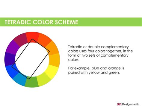 TETRADIC COLOR SCHEME Tetradic Or