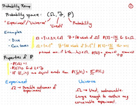 Probability Recap lecture notes Probability Recap ⑰ Probability space CR Z P Studocu