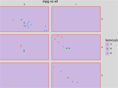 Theme Plotnine 0150a2