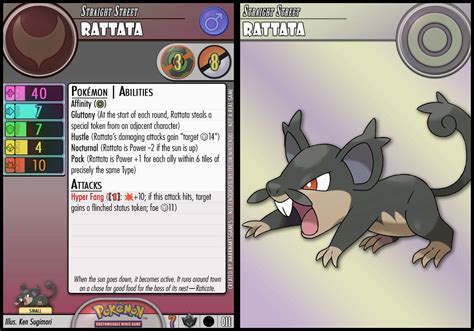 Alolan Rattata By Pokemoncmg On Deviantart