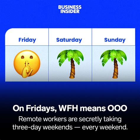 business insider on linkedin wfh workfromhome remotework 27 comments