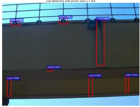 Corrosion Detection Experimental Results 5 Conclusion In This Paper A Download Scientific