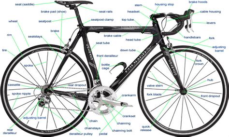 The Parts Of A Bicycle Nomenclature Bike Component Names What Things