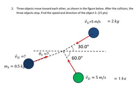 solved 2 three objects move toward each other as shown in