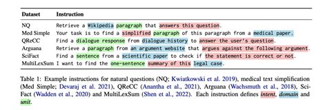 大模型rag问答技术架构及核心模块回顾：从embedding、prompt embedding到reranker 文心aigc