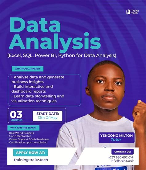 Datawizards Excelmagic Traitzignite Powerbipros Sqlskills