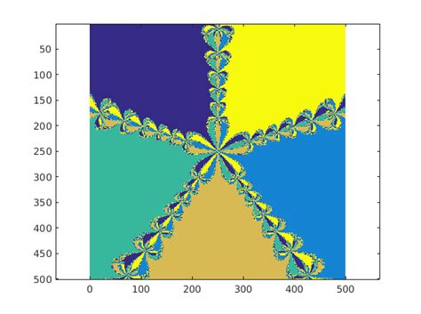 Assignment4solutions