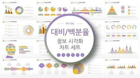 프레젠테이션을 위한 무료 화이트 데이 Ppt 템플릿 Slidesdocs