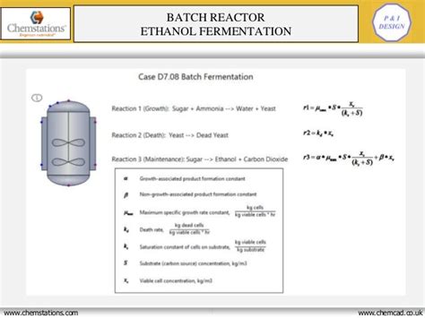 Batch Reactors Chemcad Dynamic Simulation