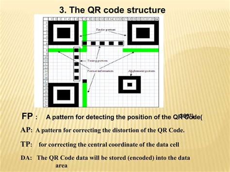 qr code ppt pptx programming languages computing