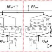 Equivalent Schematics Of Integralbit Cell And Output Network A Unit Download Scientific