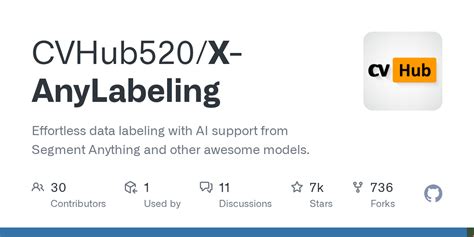 Github Cvhub520 X Anylabeling Effortless Data Labeling With Ai Support From Segment Anything