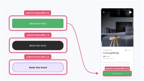 Building Micro Frontends With Components Creating Startups