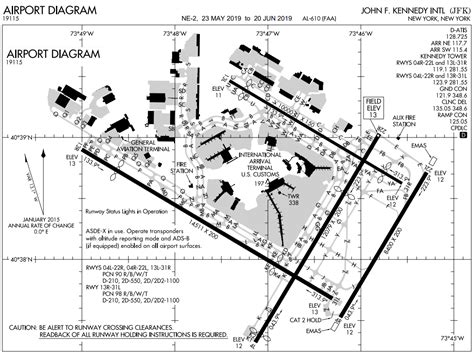 Jfk Airport Taxiway Map