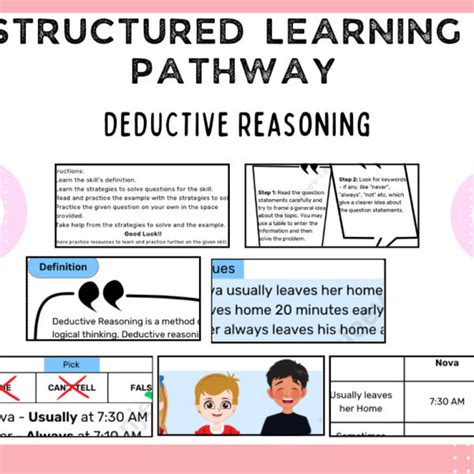 Logiclinx Deductive Reasoning Verbal Reasoning Mastery Kit Ngn Learning