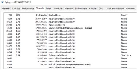 9367 H264 Does Not Support Slice Multi Threading Mode Ffmpeg