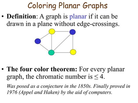 Coloringgraphppt