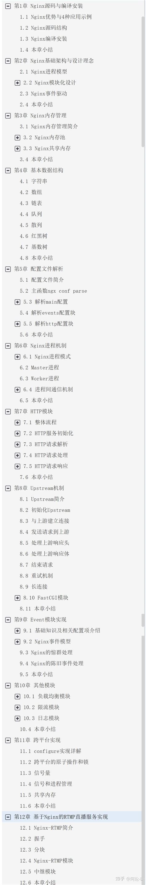 阿里资深专家撰写出的nginx底层与源码分析手册,github已爆赞 知乎 阿里资深专家撰写出的nginx底层与源码分析手册,github已爆赞 知乎