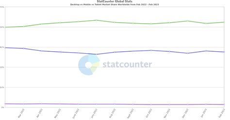 Cape Cod Gunny Michael Riley Delphi Fmx Desktop Development Part 1
