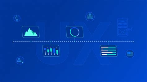 Top Ux Metrics To Measure For Enhance User Experience Thefinch Design