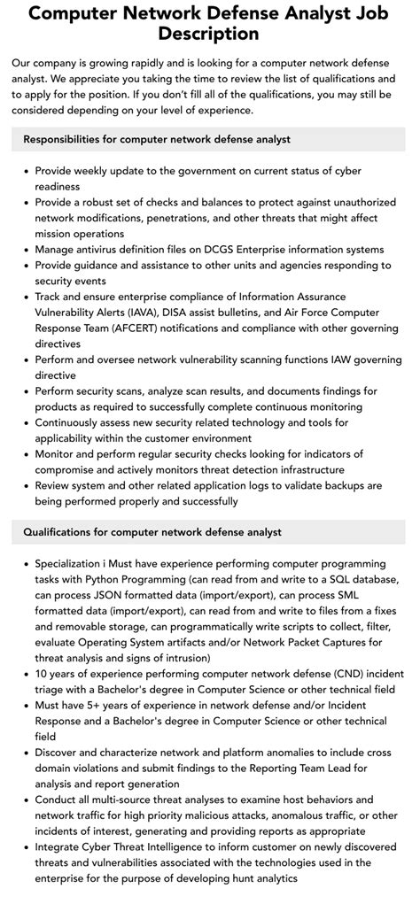 Computer Network Defense Analyst Job Description Velvet Jobs