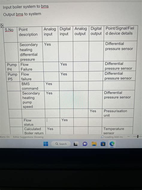 Digital Analogue Input And Output Table Am I Correct R Mepengineering