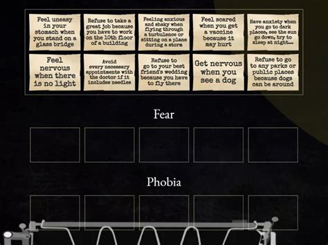 Fear Or Phobia Group Sort